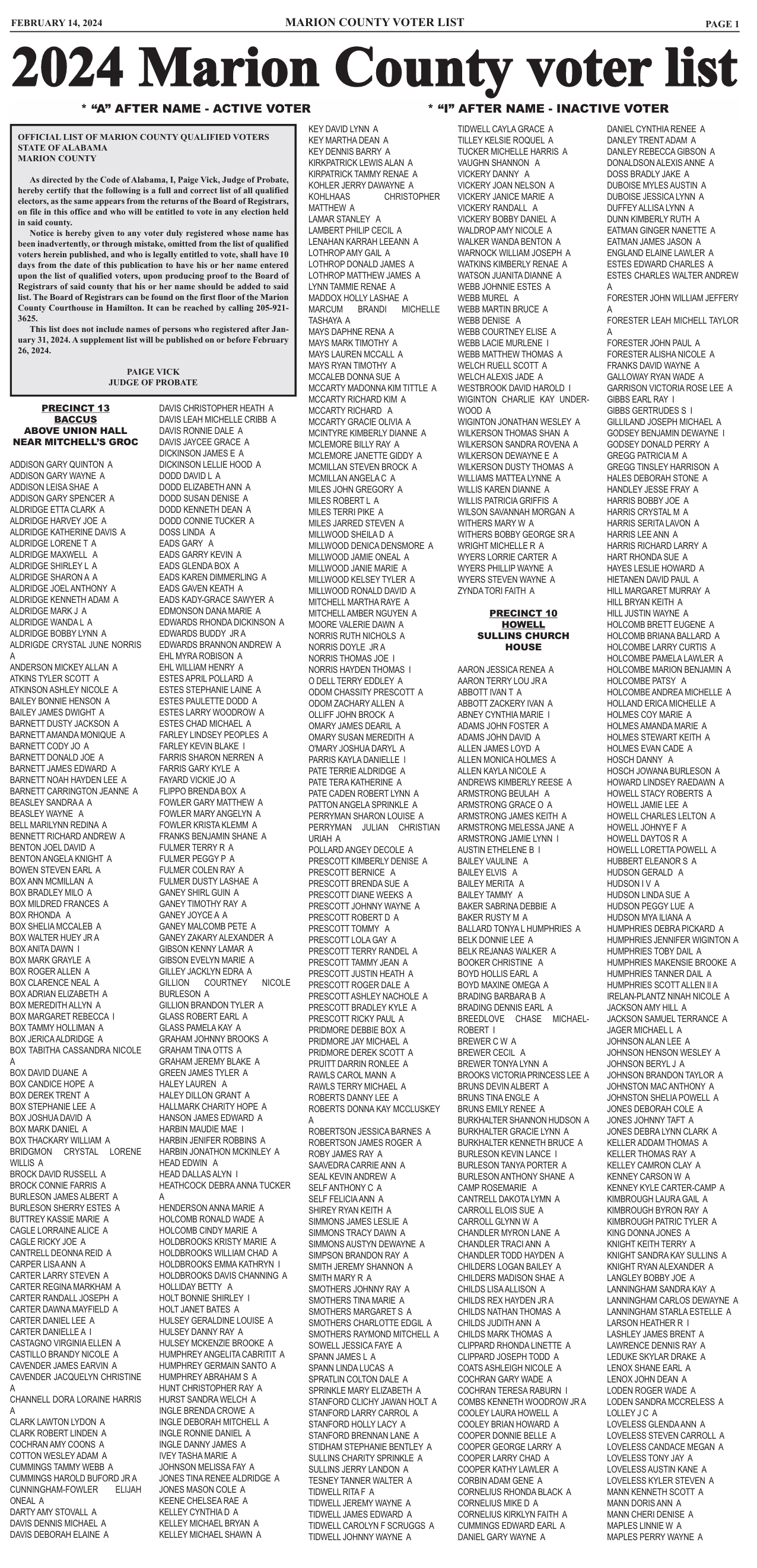 Marion County: Elections